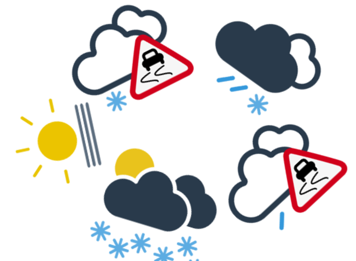KMI - Lijst van weertypes en weericonen nu beschikbaar