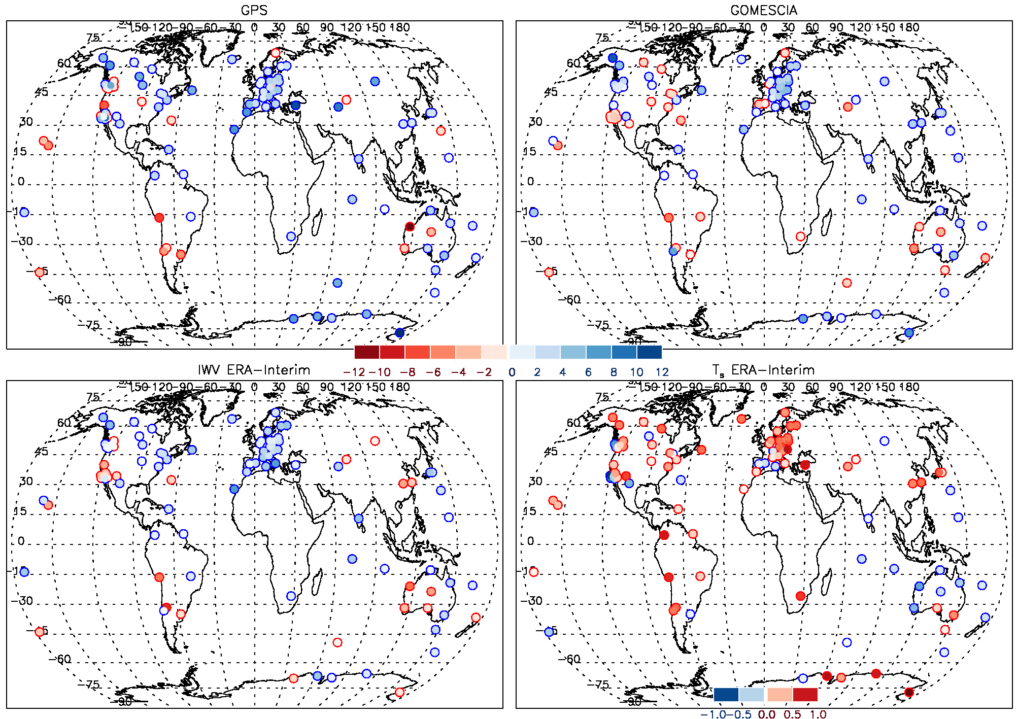 KMI - Total column water vapour