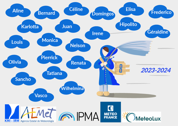 IRM - La liste de noms de tempête 2023-2024 est connue